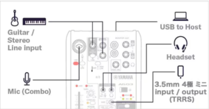 YAMAHA AG03MK2 PC・スマホへの接続方法は？ AG06MK2との違いも解説！ | こぐる@げーログ